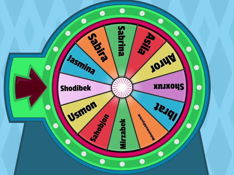 Names - Random wheel