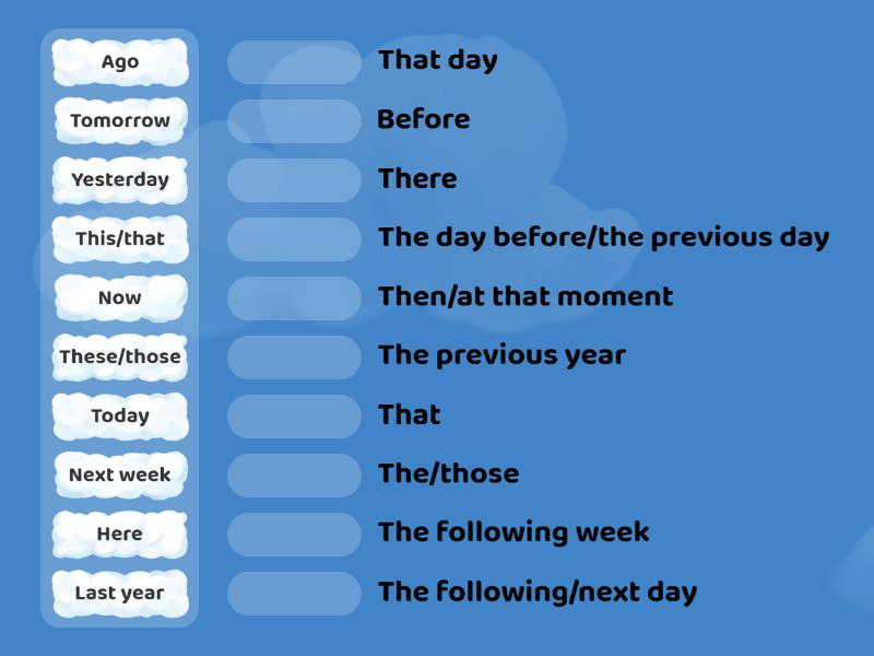 Reported speech word changes - Match up