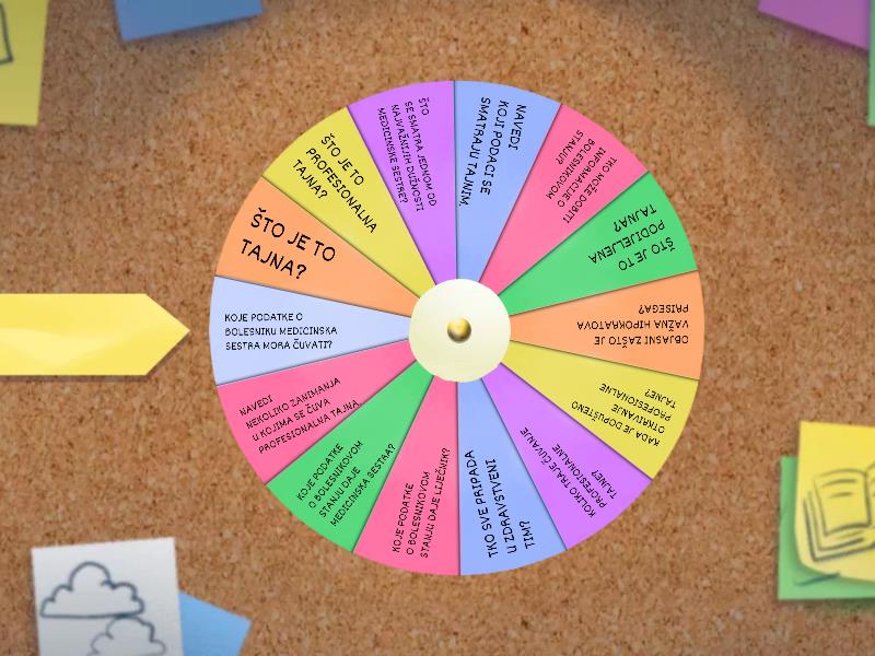 PROFESIONALNA TAJNA - Spin the wheel