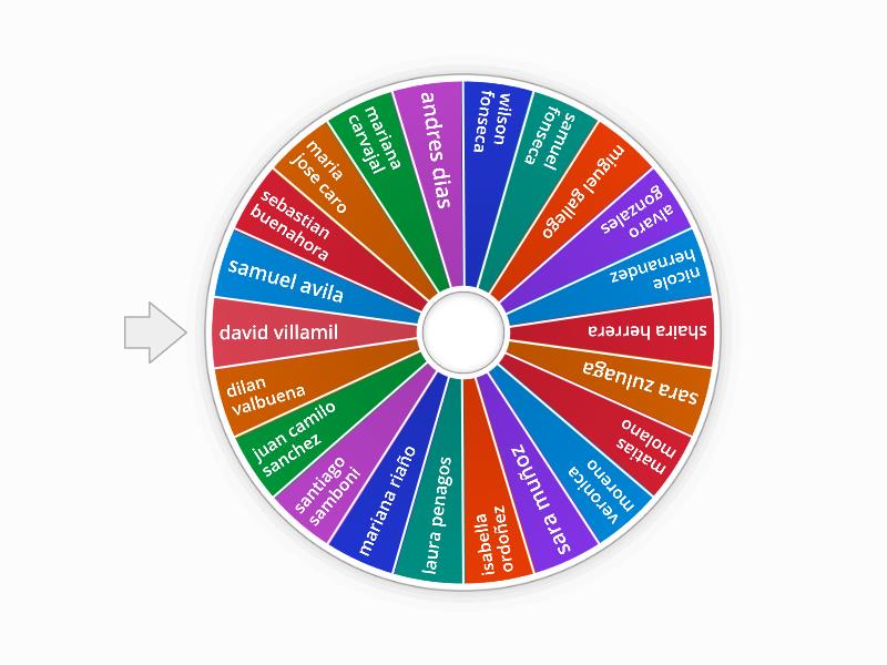 ruleta de nombres septimo - Spin the wheel