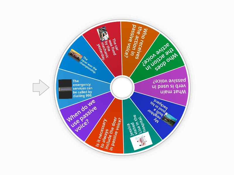 Passive voice - Random wheel