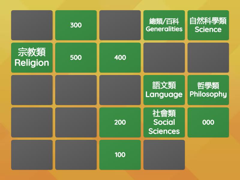 Matching Game: Dewey Decimal Classification (DDC) - Pasangan sepadan