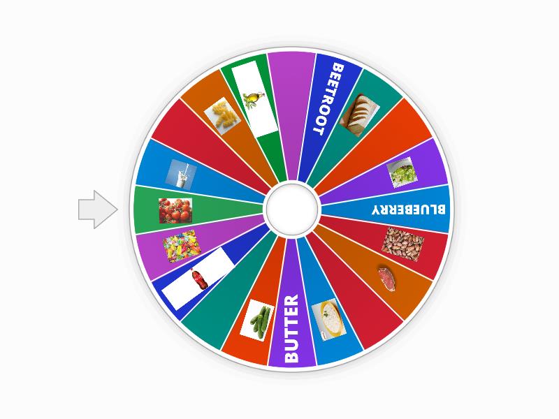 FOOD WHEEL - Spin the wheel