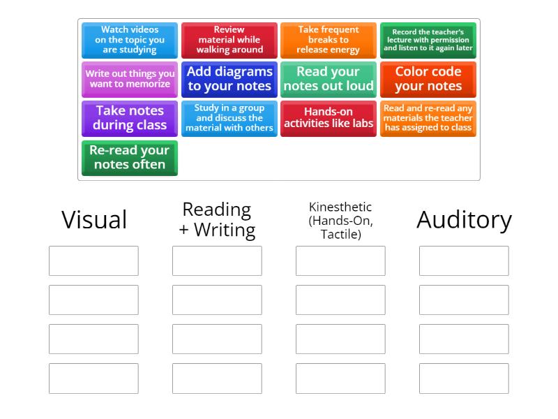 Learning Styles - Group sort
