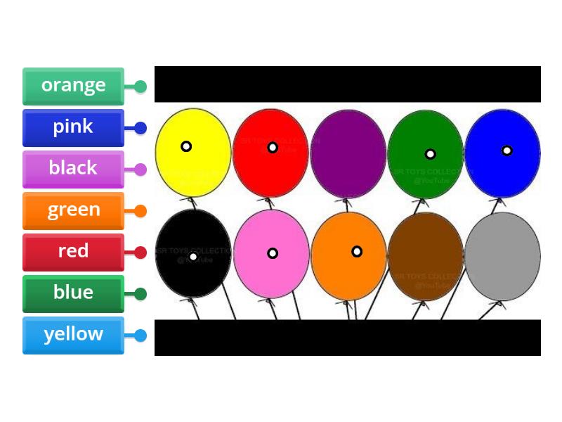COLOURS - Labelled diagram