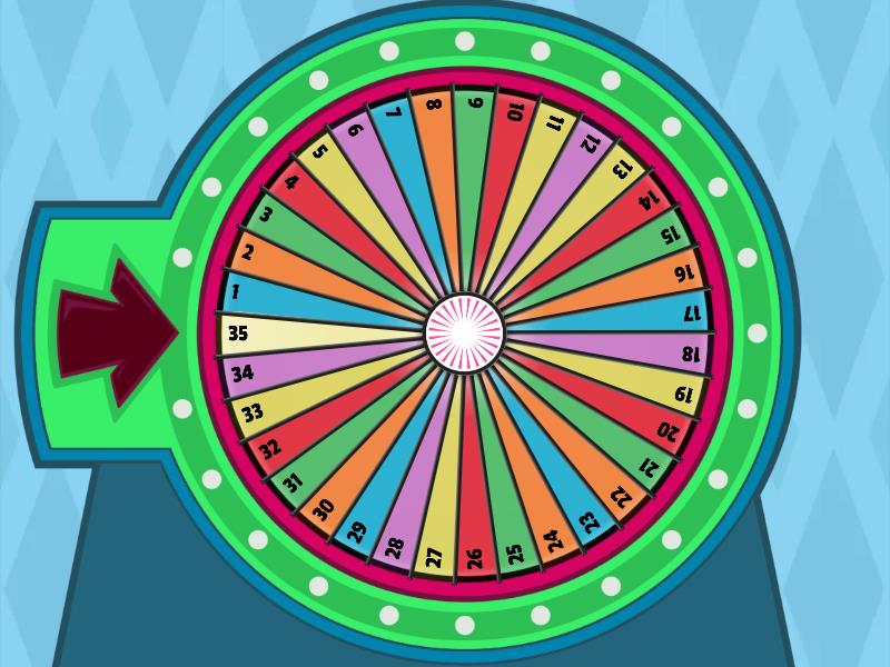 ruleta matematicas - Random wheel