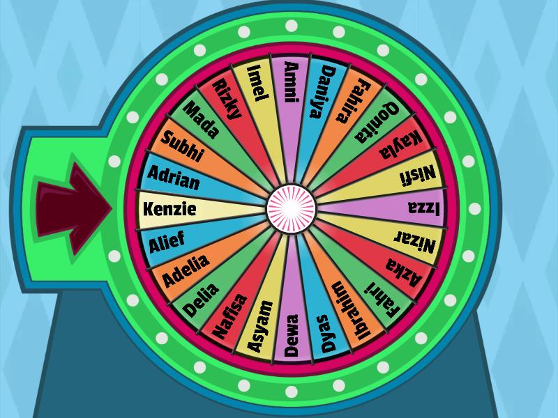 Anggota Kelas 4 B02 - Random wheel