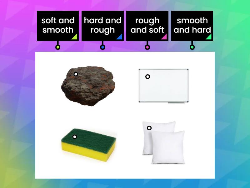 5 SENSES - TOUCH & TEXTURES - Diagrama con etiquetas