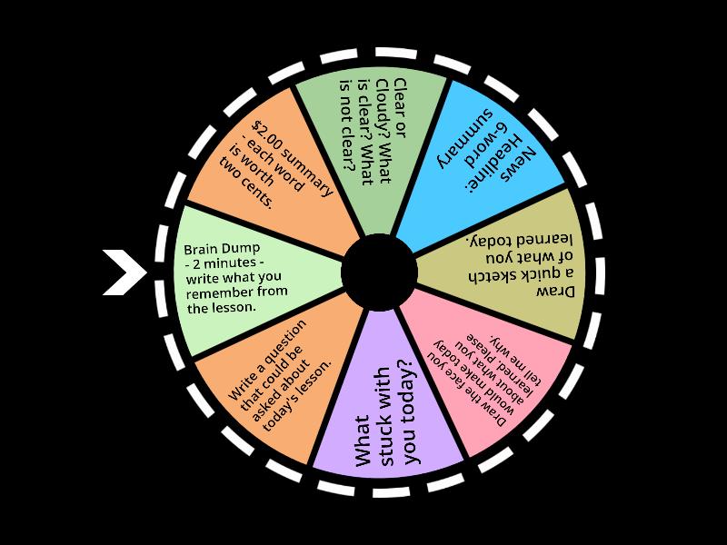 Exit Ticket - Random Wheel Spinner - (Grades 3-5) - Spin the wheel