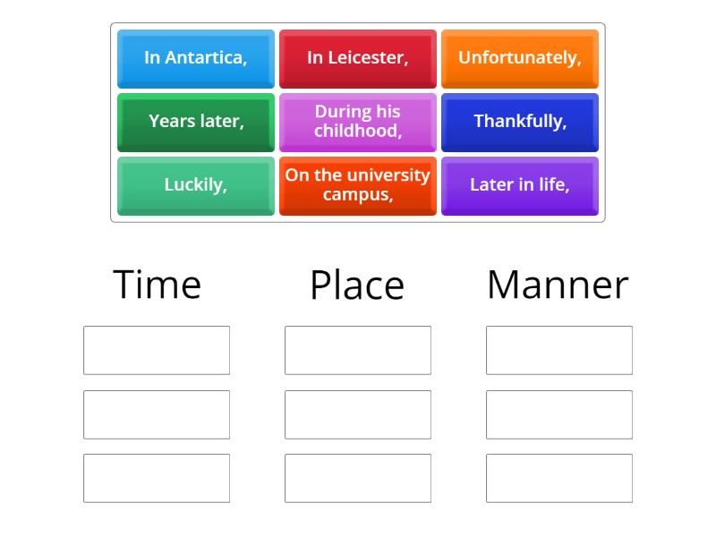 Fronted Adverbials - David Attenborough - Group sort