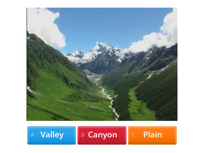 Topic 3 Lesson 1 Landforms - Quiz