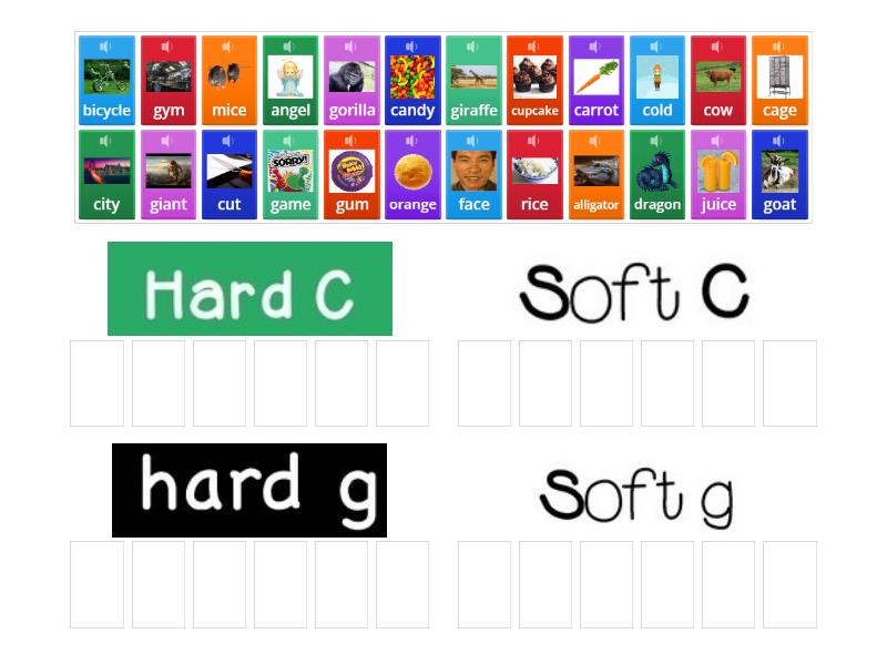 PM3Unit5 lesson 1 - Group sort