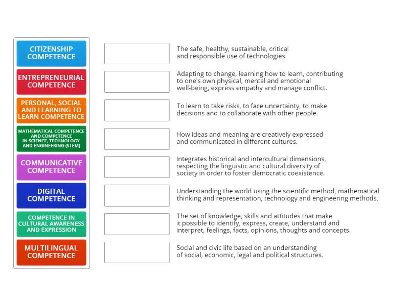 Competences - Match up