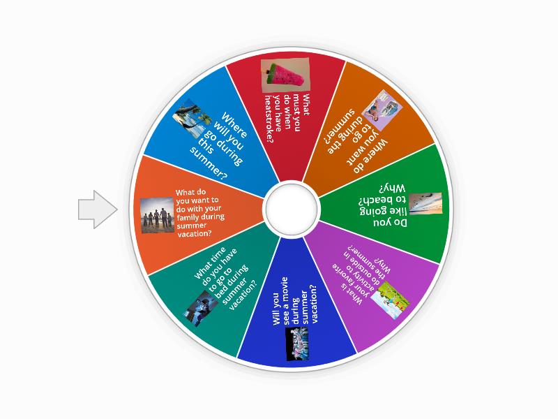 Summer Vacation Talk - Spin the wheel