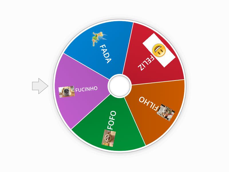 FONEMA /F/ - Spin the wheel