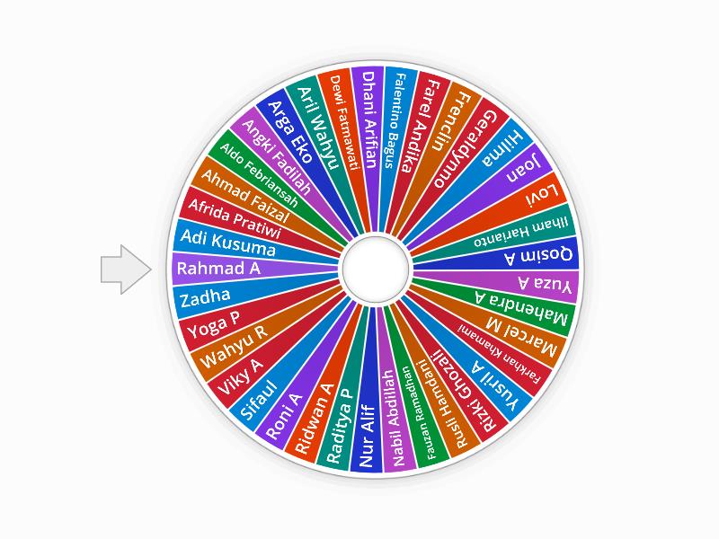 X TSM 3 - Spin the wheel