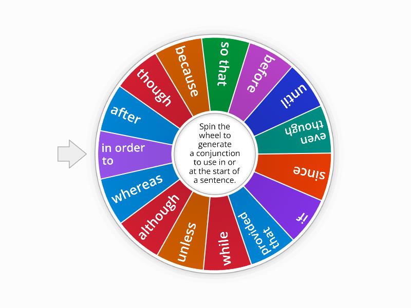 Subordinating Conjunction Wheel - Spin the wheel