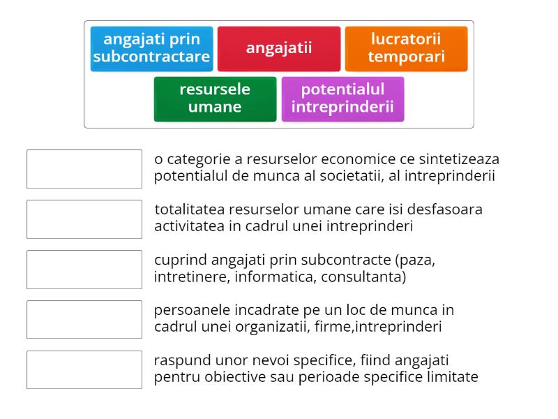 cap. 5.1.Tipuri de resurse- resursele umane - Match up