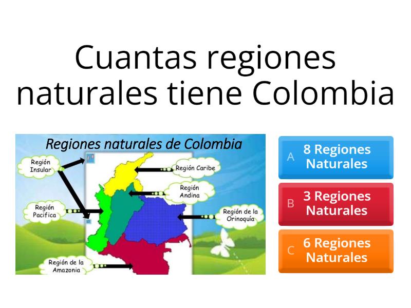LAS REGIONES NATURALES DE COLOMBIA - Quiz