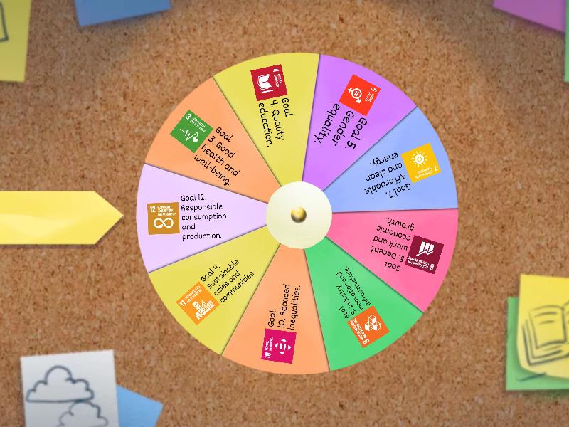 Sustainable Developent Goals (SDG). - HR Project- - Spin the wheel