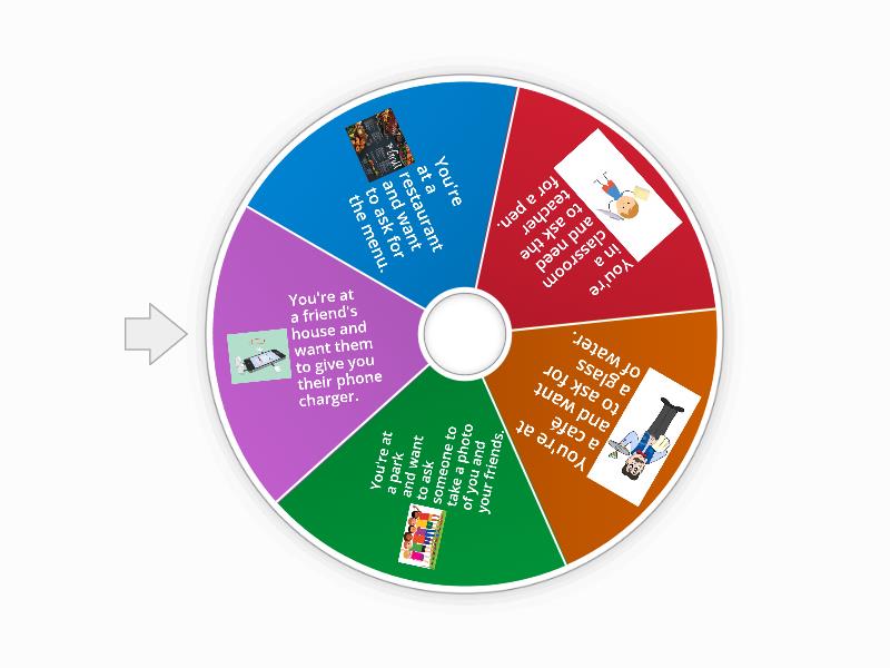 SG2 Requests - Spin the wheel