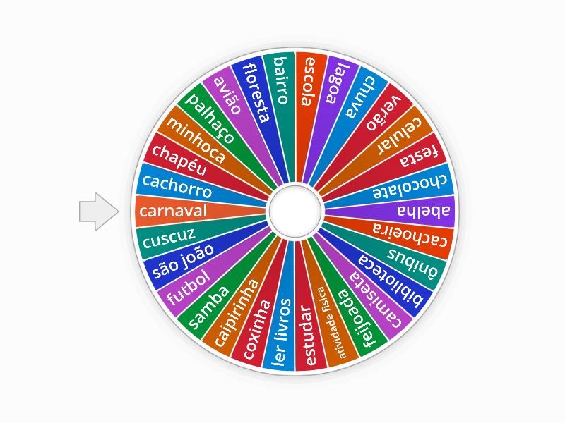 Roleta de palavras - Random wheel