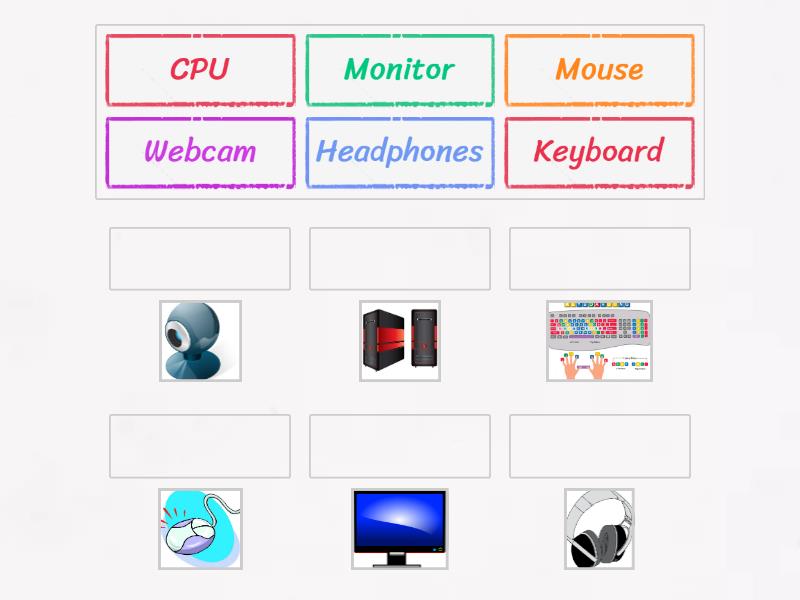 Parts of a computer - Match up