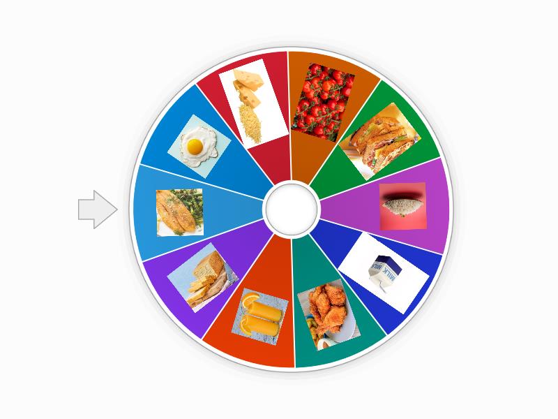 FOOD - Spin the wheel