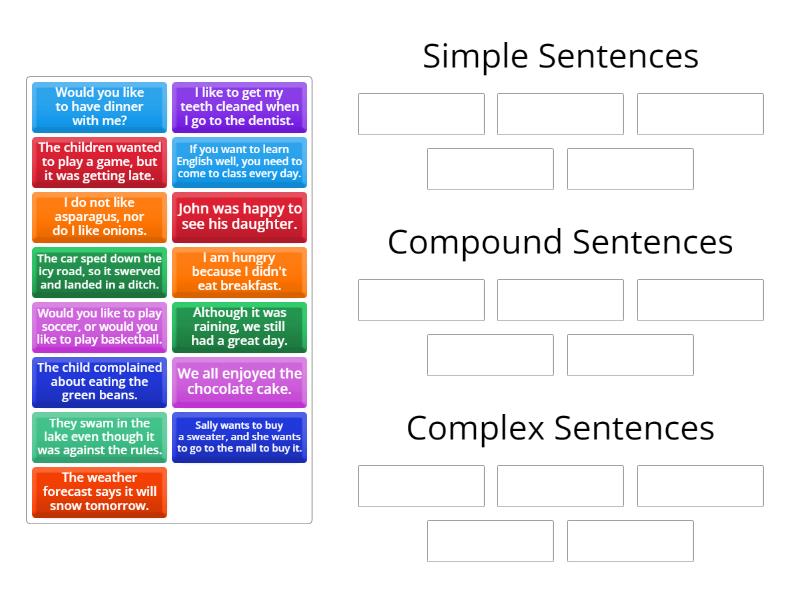 Types of Sentences - Group sort