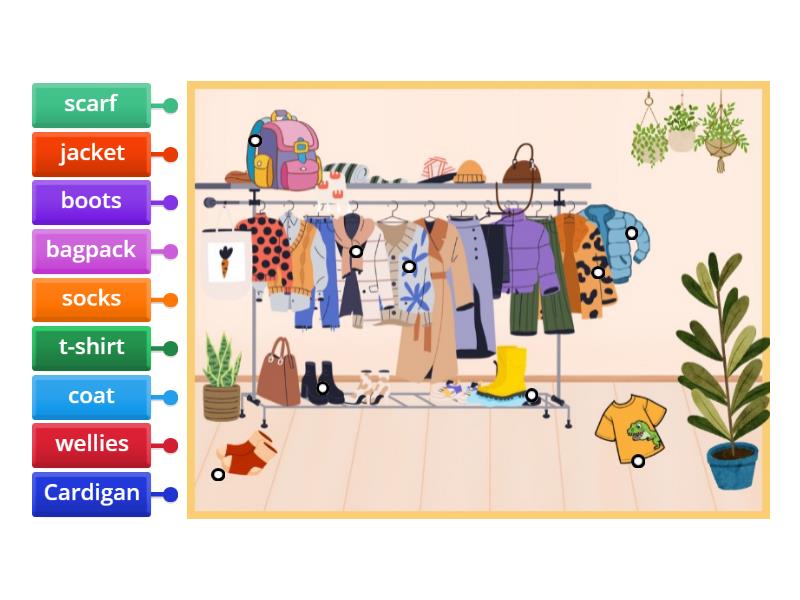 Autumn outfit words - Labelled diagram