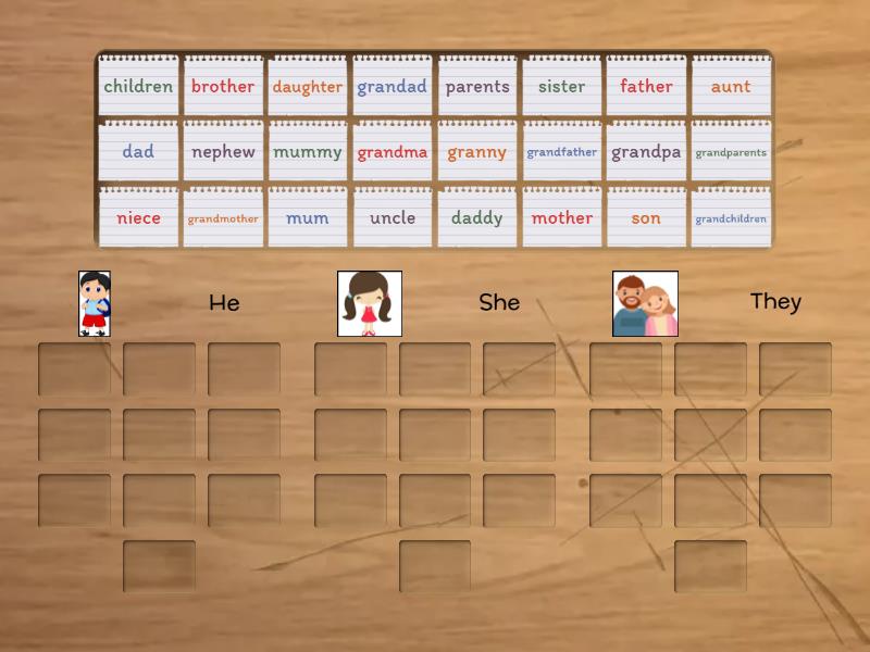 Family sort - Group sort