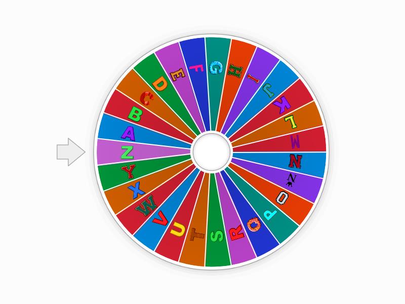 RULETA DE LAS LETRAS - Spin the wheel