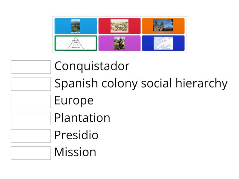 Spanish Colonization Vocab - Match up