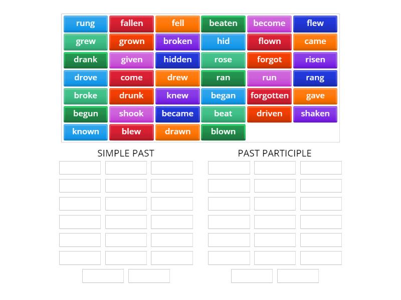 Unit 2 Past simple and Past Participle - Group sort