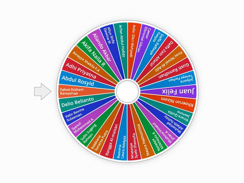 THE MEMBER - Spin the wheel