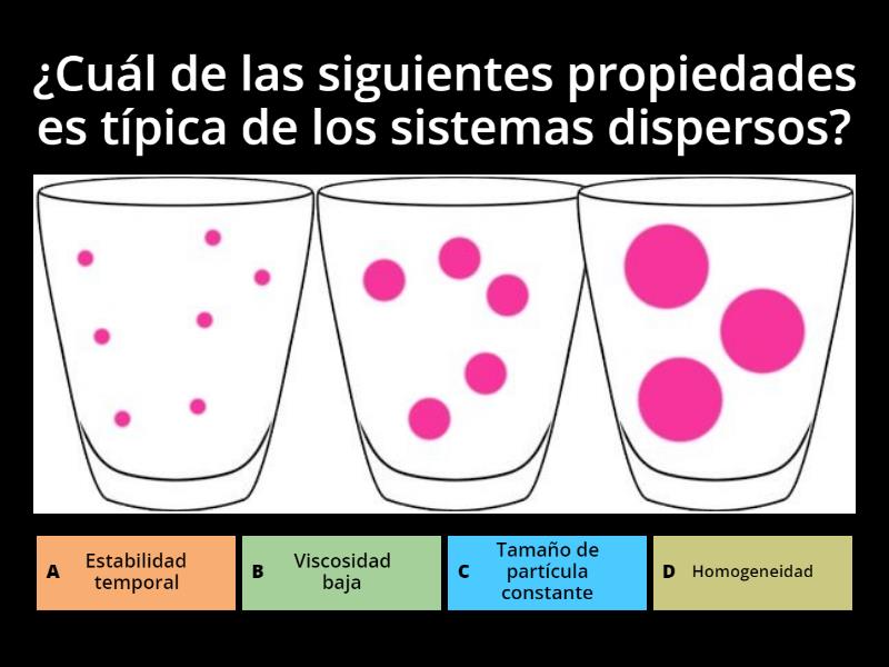 Propiedades de Sistemas Dispersos. Part 1. - Quiz