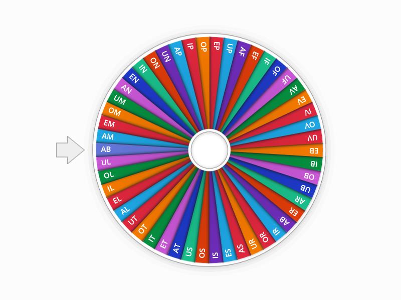 sillabe inverse - Random wheel