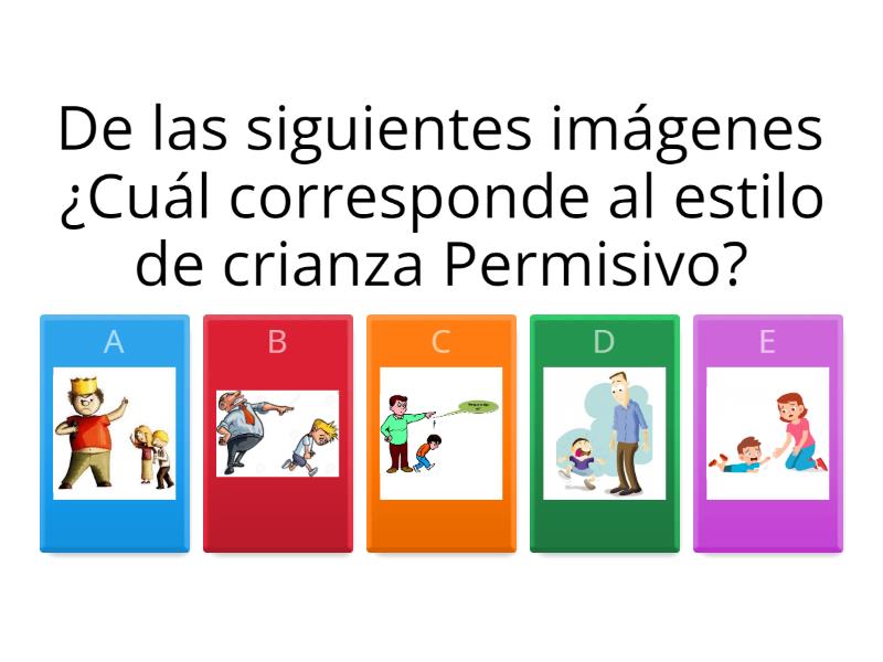 Pautas de crianza e impacto de la permisividad en el desarrollo de ...