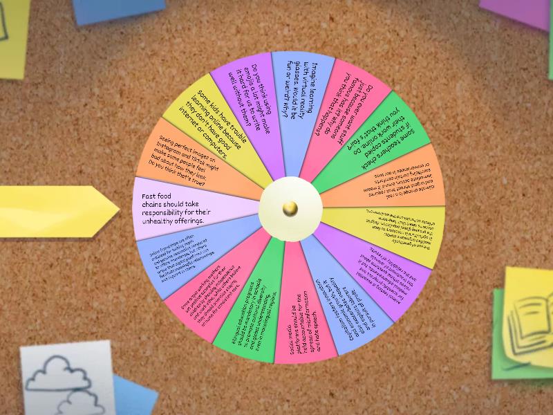 Express your thoughts - Spin the wheel