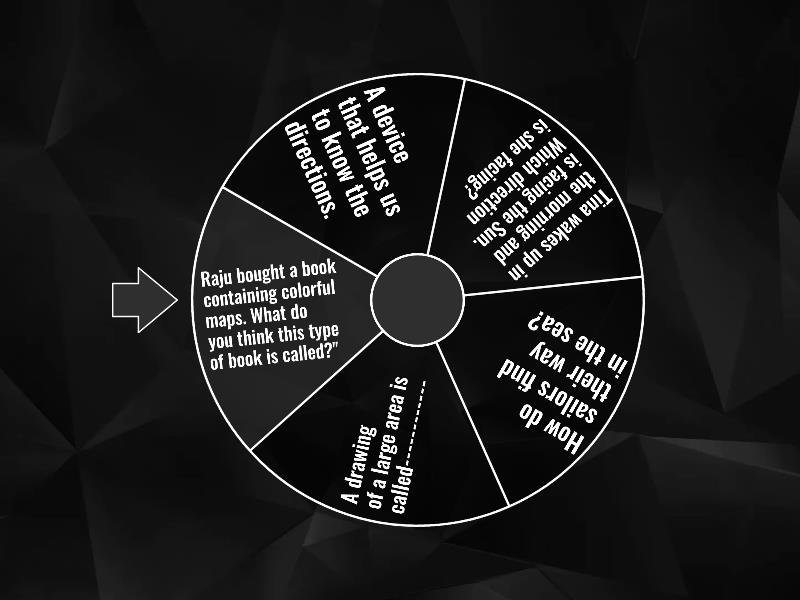 WHEEL QUESTIONS - Spin the wheel