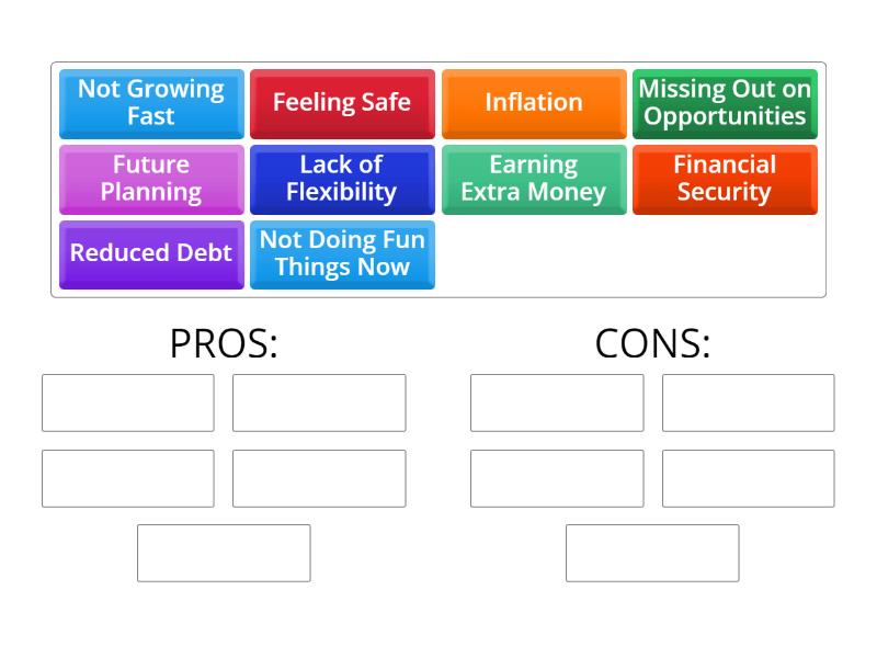 Prons and Cons of Saving - Group sort