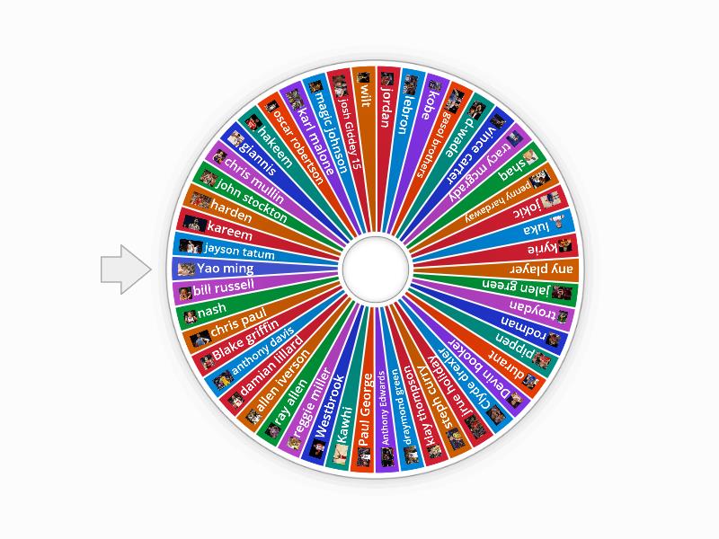 NBA player spin wheel - Spin the wheel