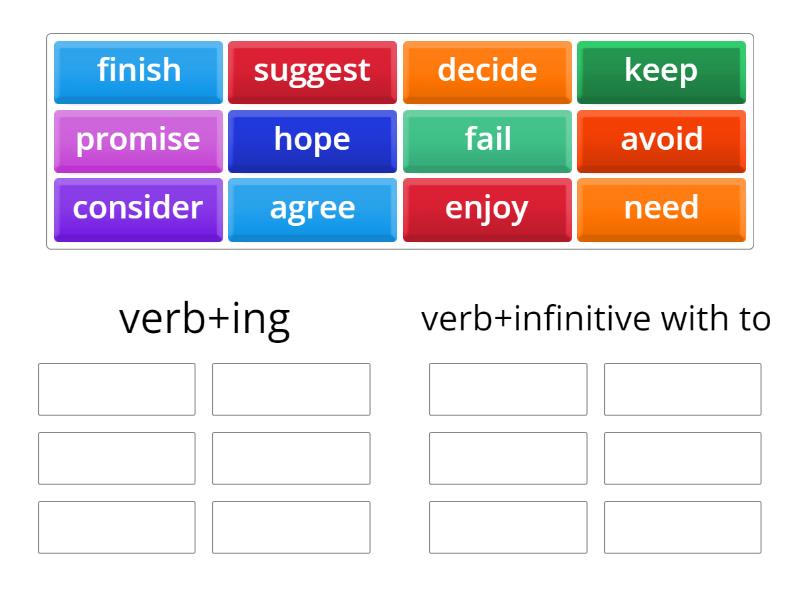 Roadmap B1+ verb+ing/infinitive with to - Group sort