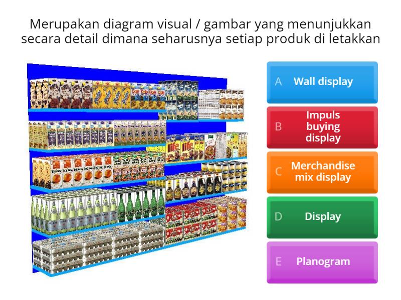 Post Test " Menganalisis dan membaca Layout/Planogram" - Quiz