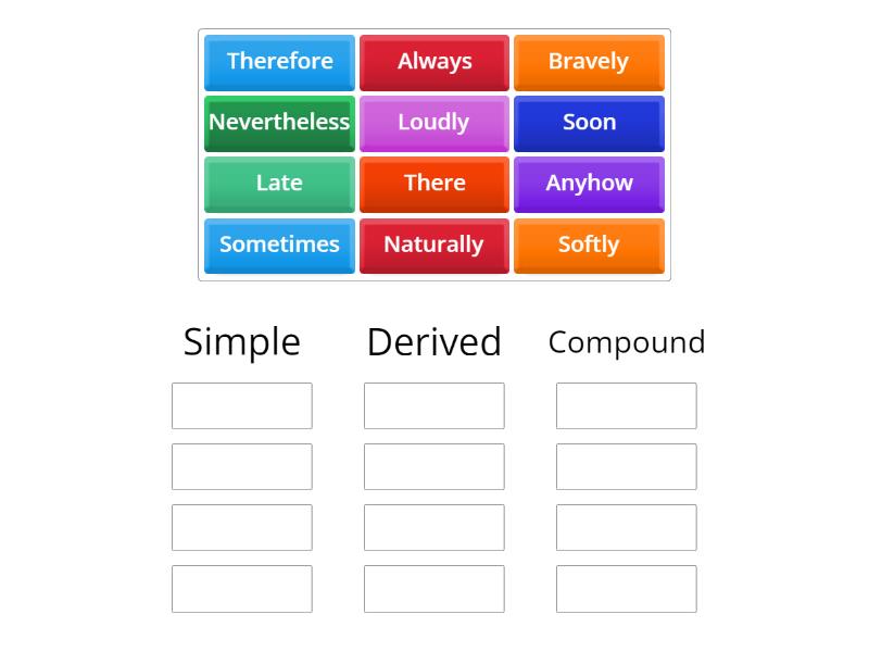 Adverb-main categorical structure - Group sort