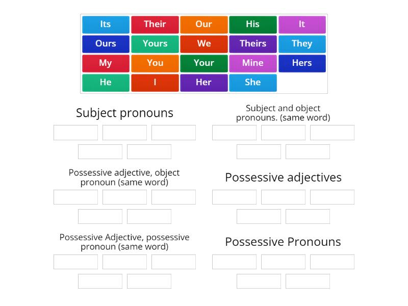 Pronouns and possessive adjectives - Group sort