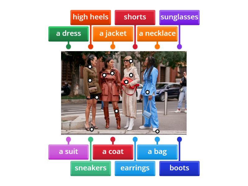 Women's Clothes - Labelled diagram