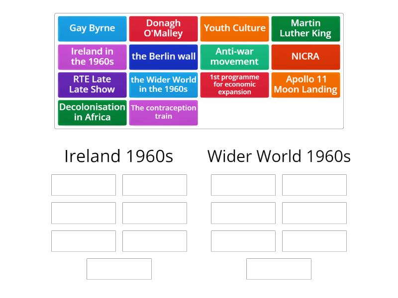 The 1960s: Changes in Ireland VS Changes in the Wider World - Group sort