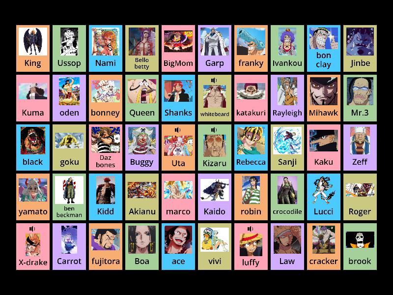 The 1# One piece Guess who game - Flip tiles