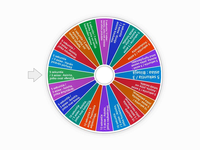 chit-chat - Spin the wheel